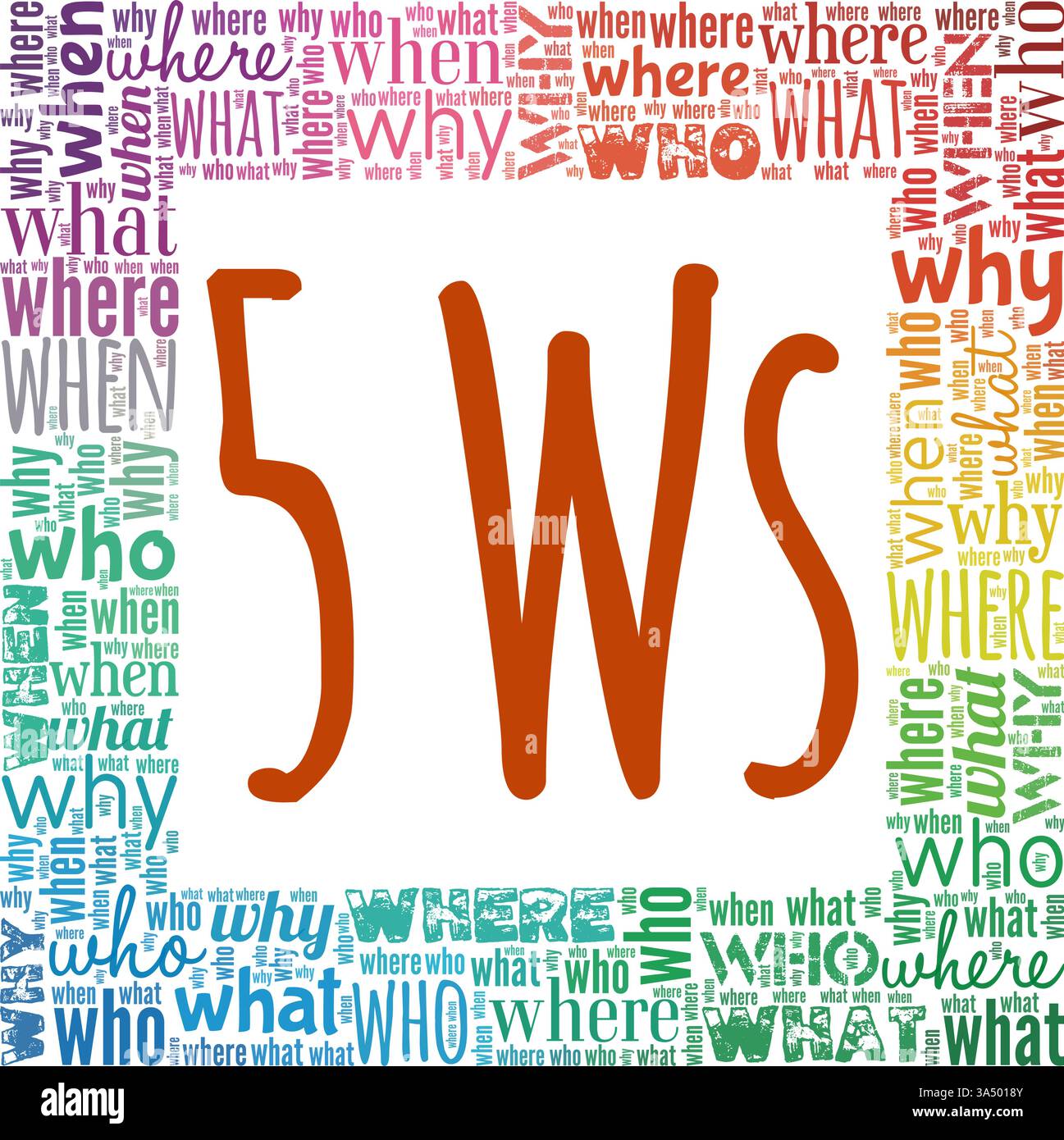 Five W's - Who, Where, Why, What, When vector illustration word cloud ...