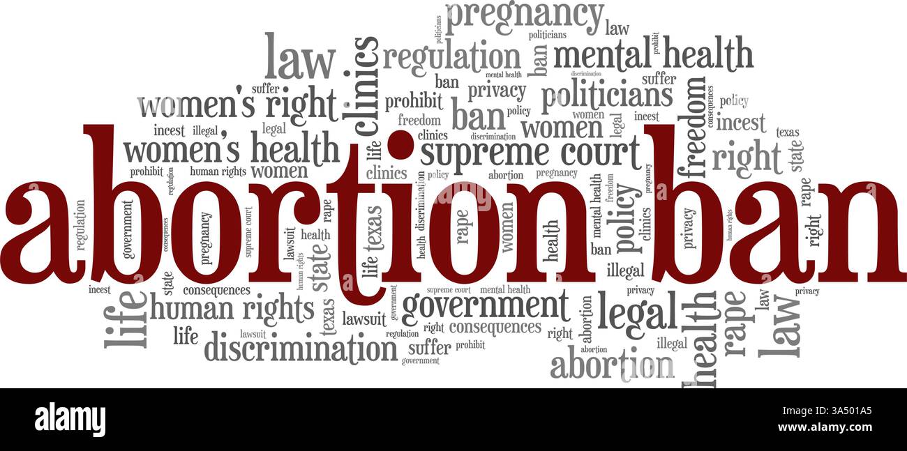 Abortion Law vector illustration word cloud isolated on white ...