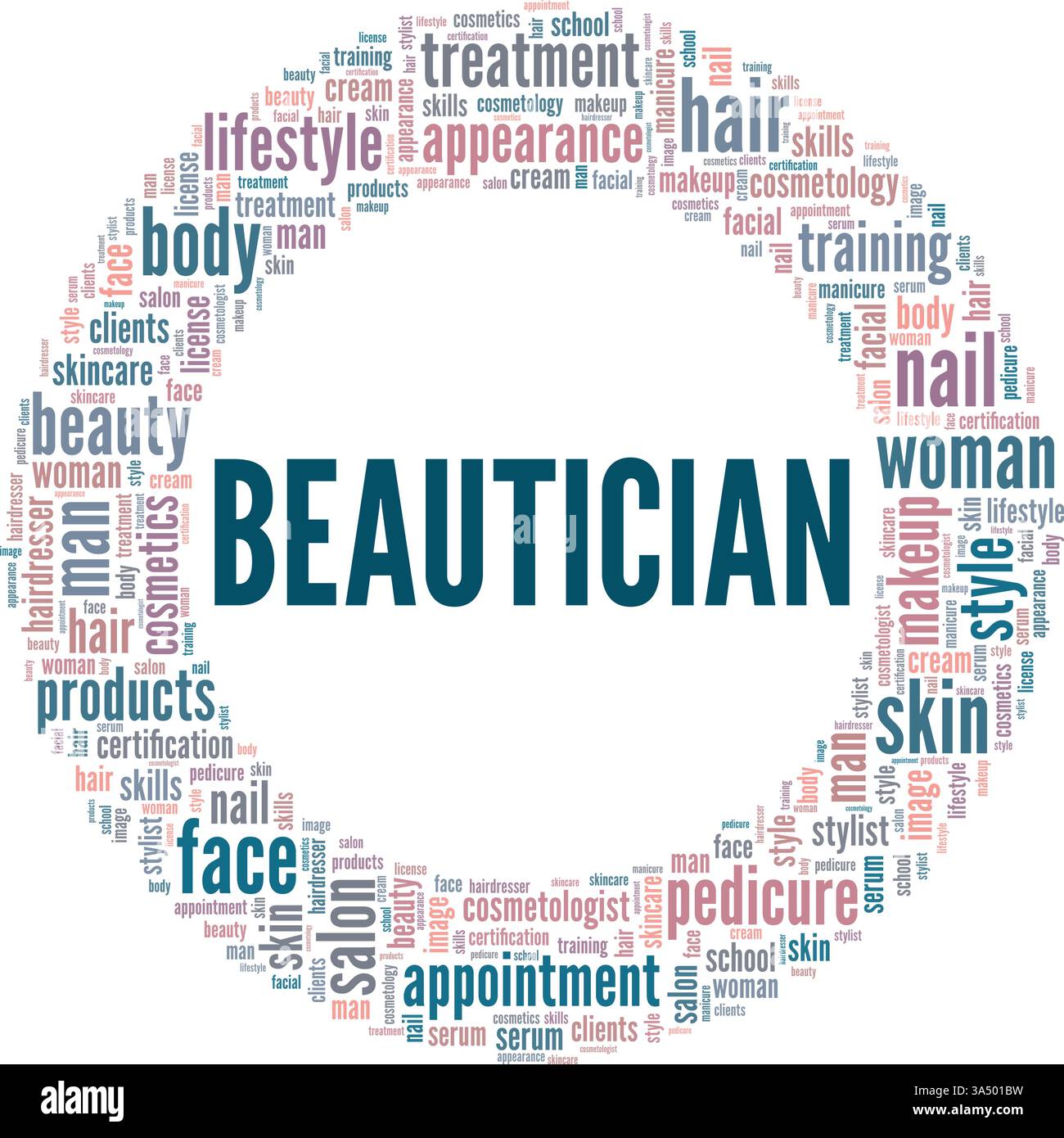 Beautician vector illustration word cloud isolated on white background ...