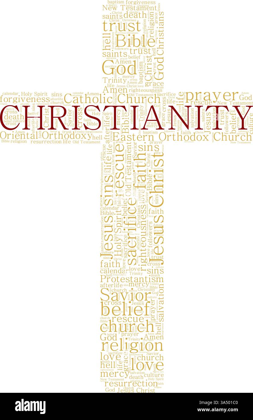 Christianity vector illustration word cloud isolated on white ...