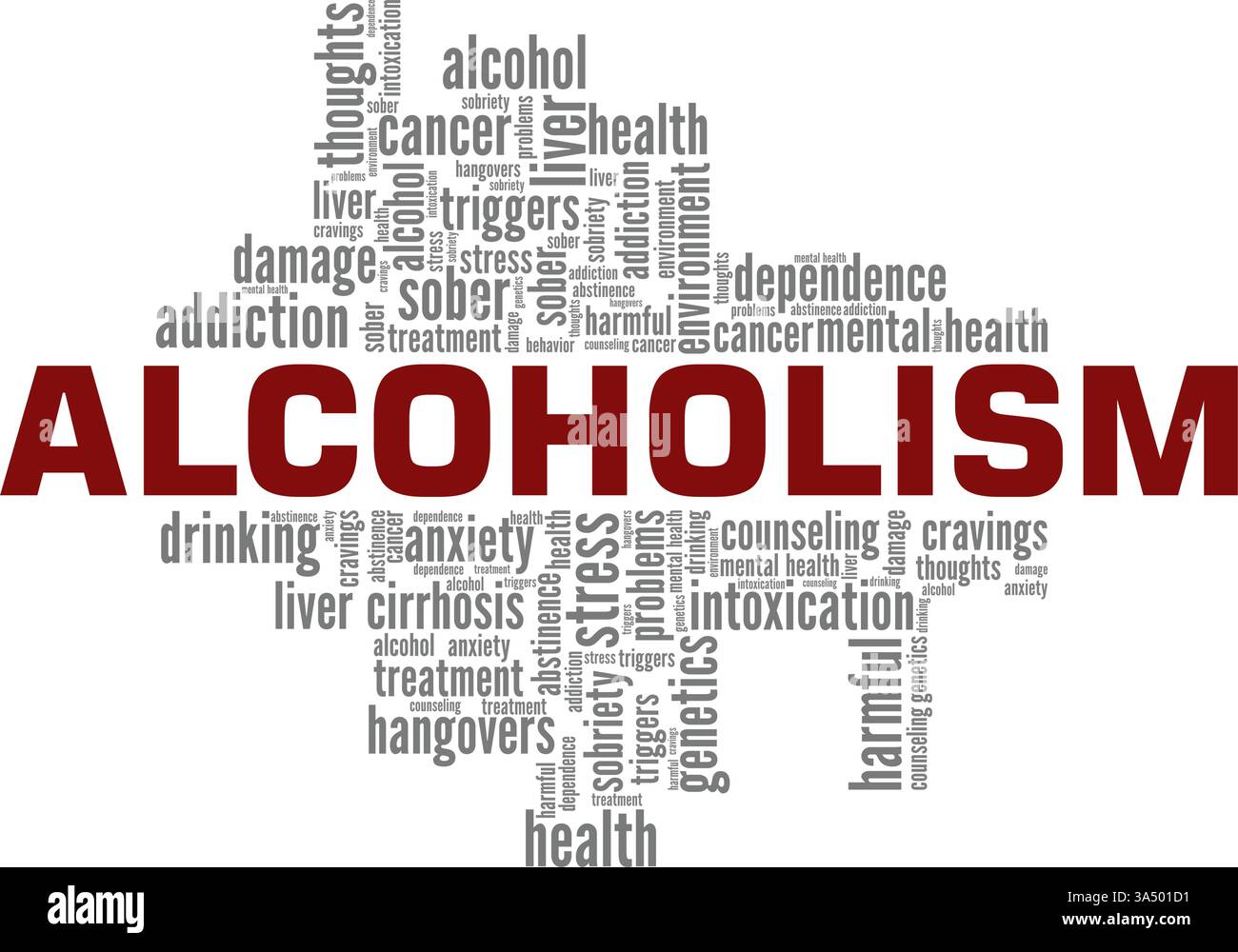 Alcoholism vector illustration word cloud isolated on white background ...