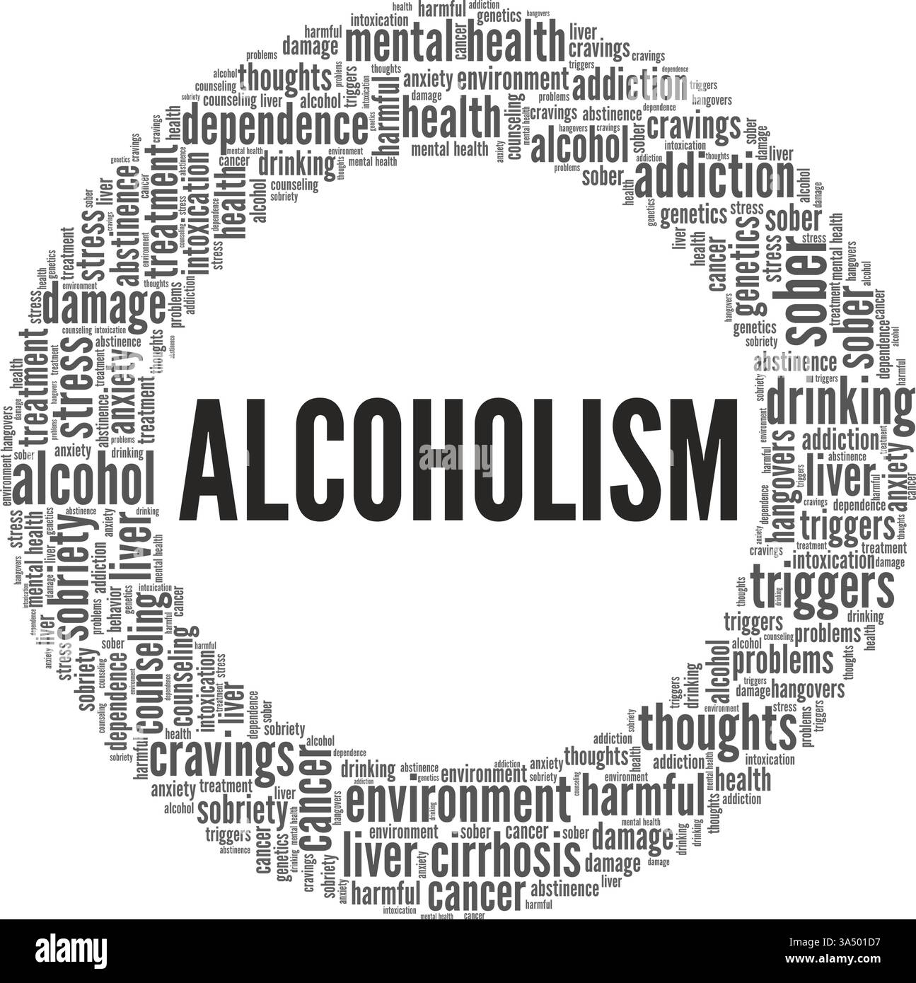 Alcoholism vector illustration word cloud isolated on white background ...