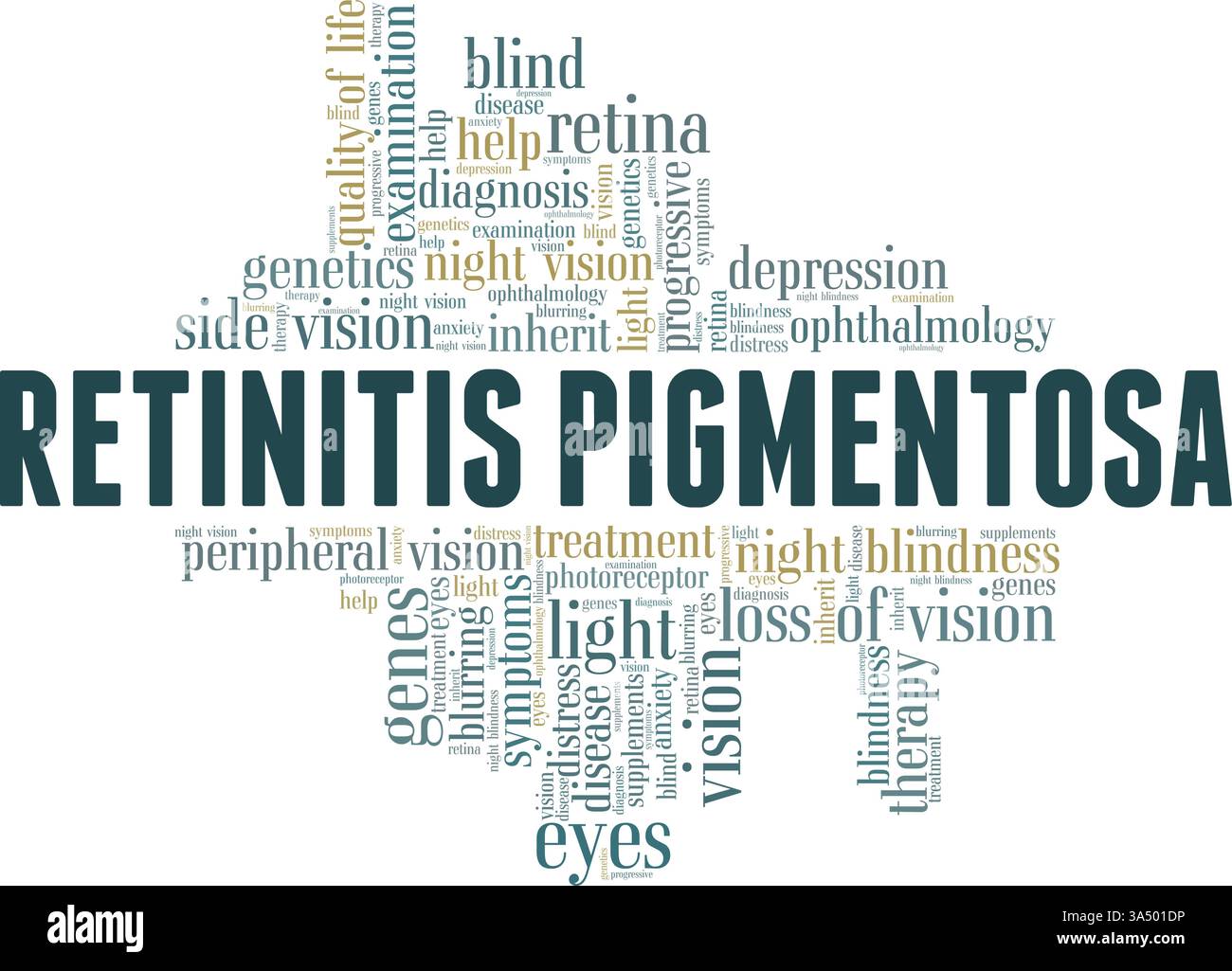 Retinitis Pigmentosa vector illustration word cloud isolated on white ...