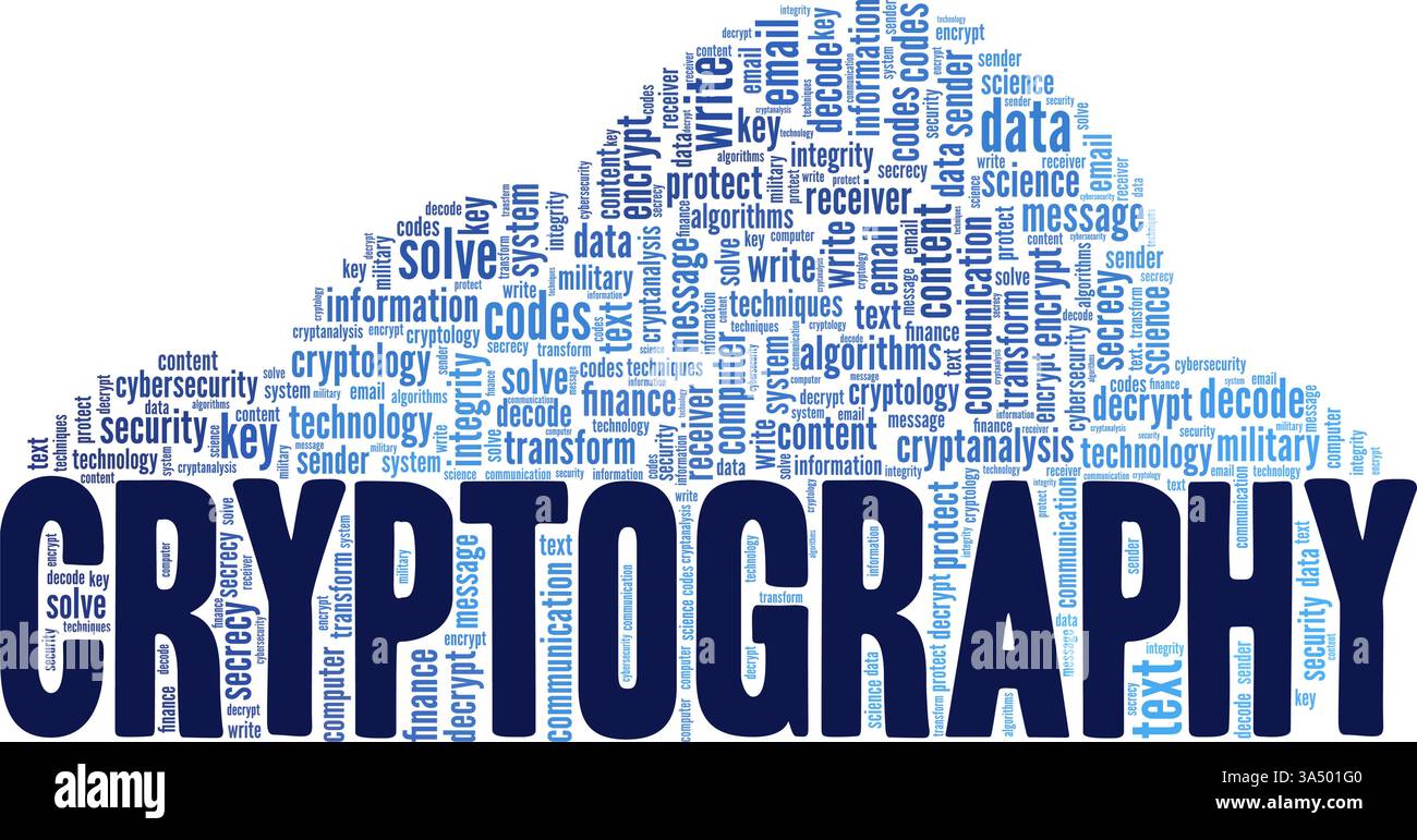 Cryptography vector illustration word cloud isolated on white ...