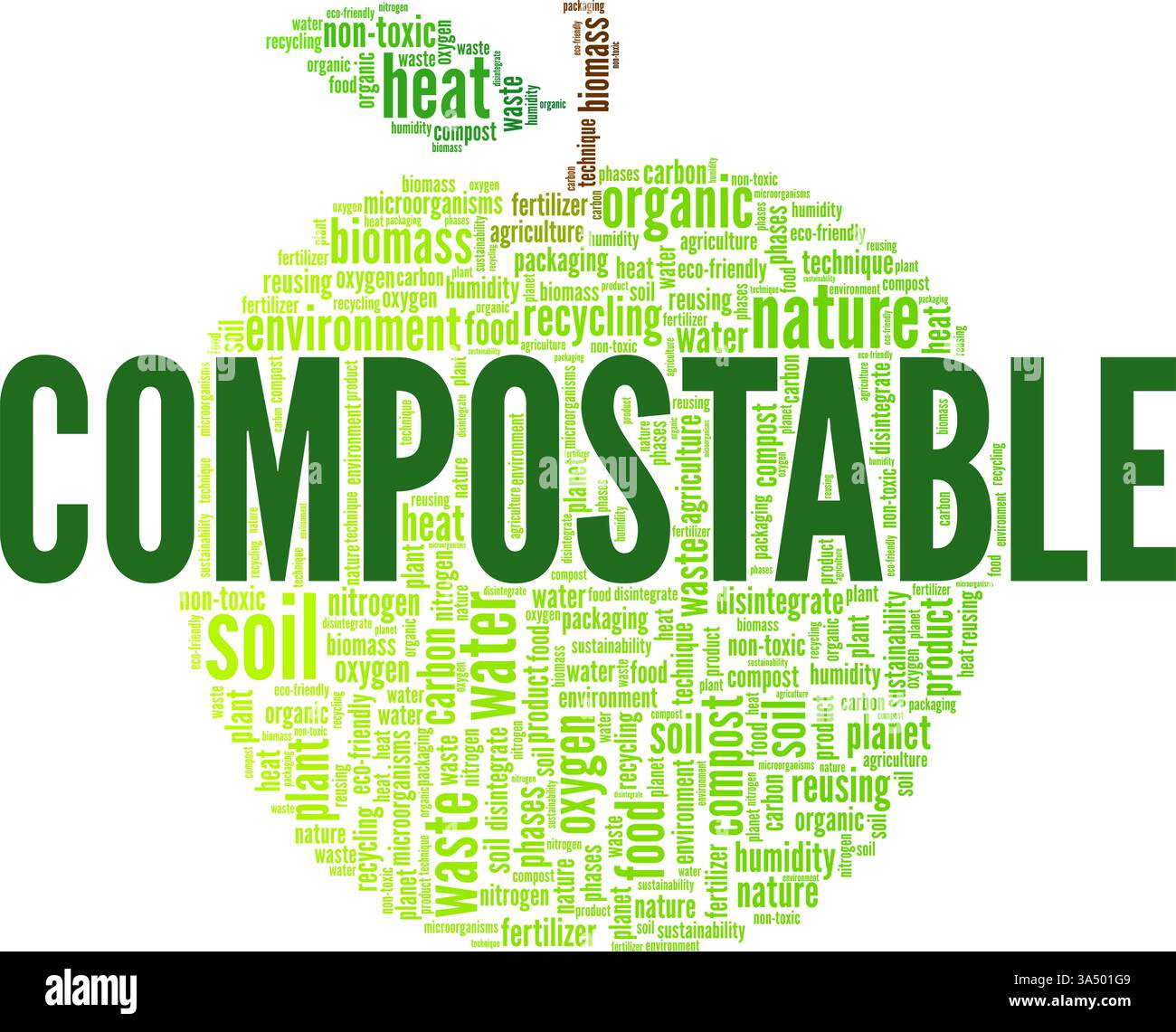 Compostable vector illustration word cloud isolated on white background ...