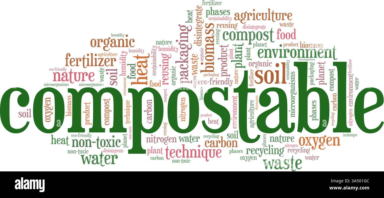 Compostable vector illustration word cloud isolated on white background Stock Vector Image & Art ...