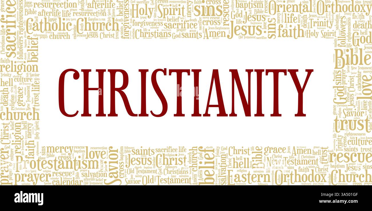 Christianity vector illustration word cloud isolated on white ...