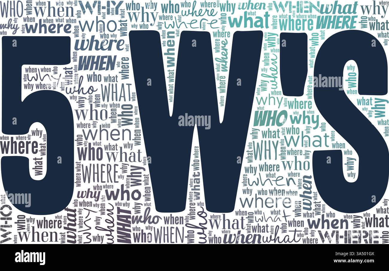 Five W's - Who, Where, Why, What, When vector illustration word cloud ...