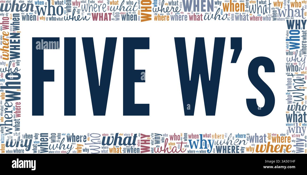 Five W's - Who, Where, Why, What, When vector illustration word cloud ...