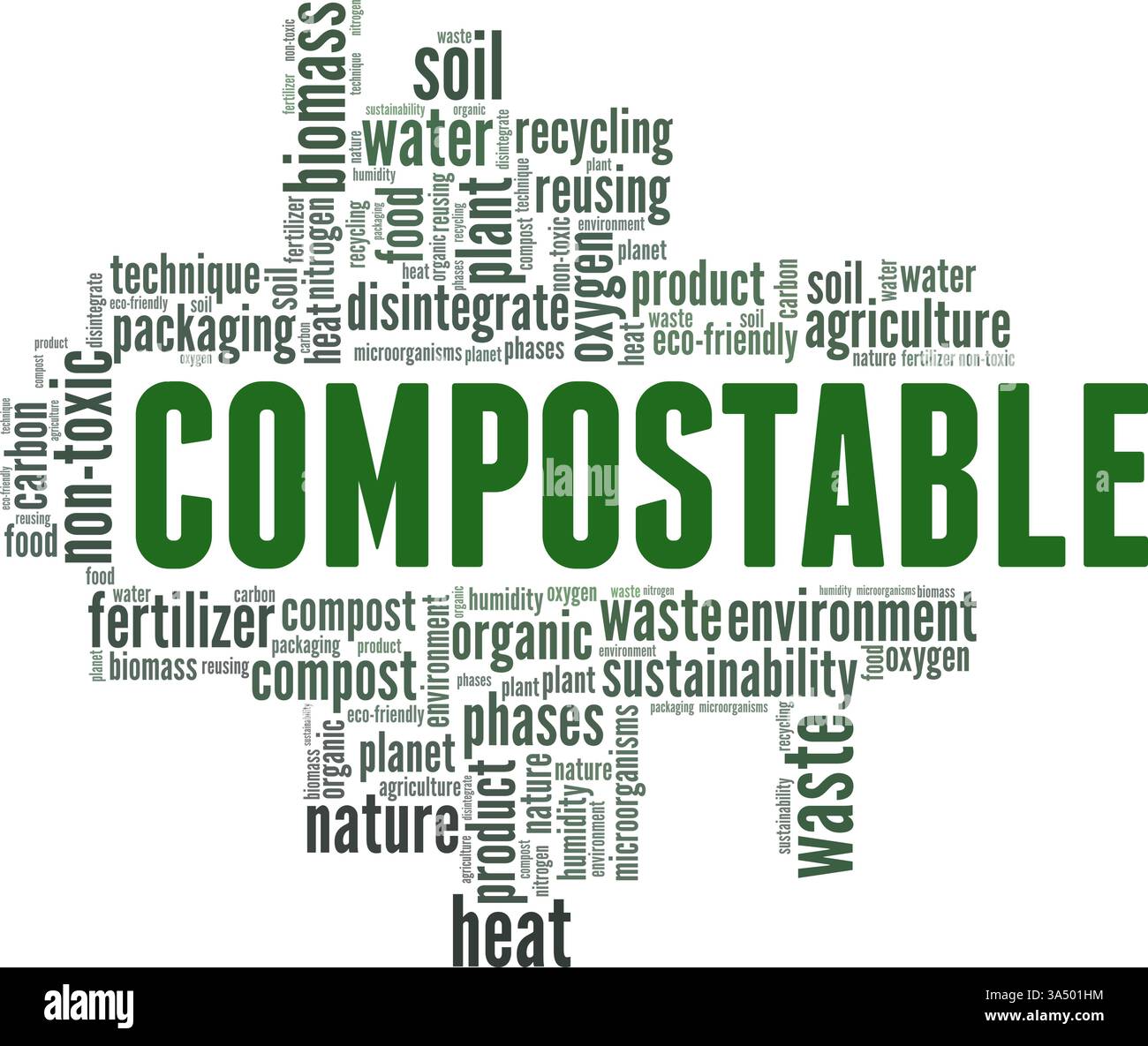 Compostable vector illustration word cloud isolated on white background Stock Vector Image & Art ...