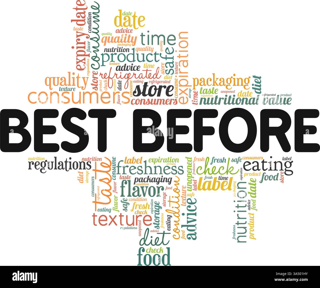 Best Before vector illustration word cloud isolated on white background Stock Vector Image & Art ...