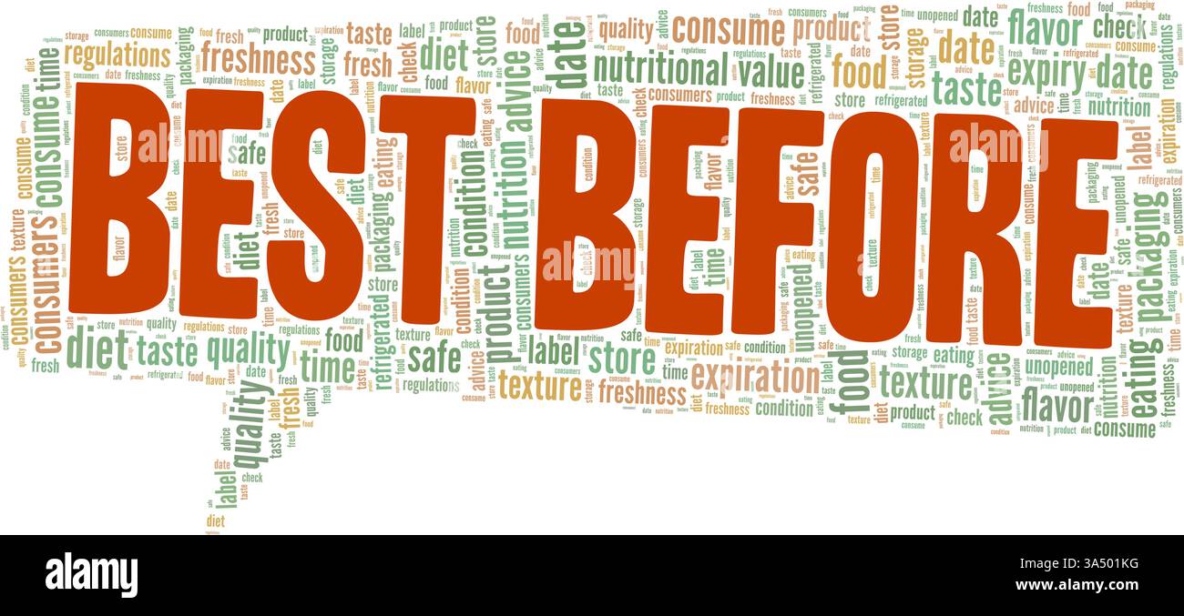 Best Before vector illustration word cloud isolated on white background ...