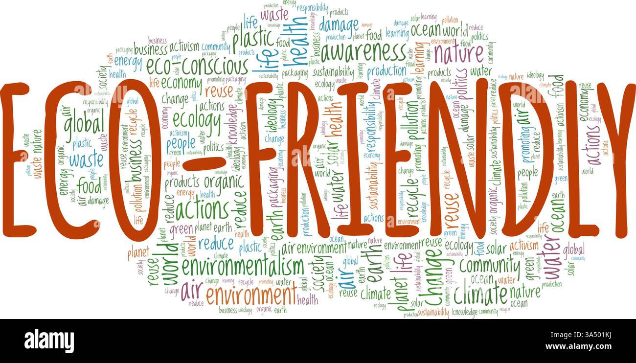 Eco Friendly vector illustration word cloud isolated on white ...