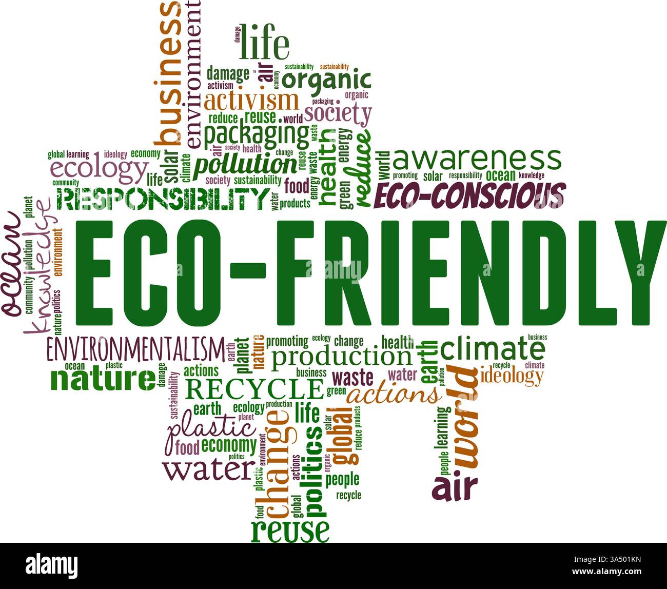 Eco Friendly vector illustration word cloud isolated on white ...