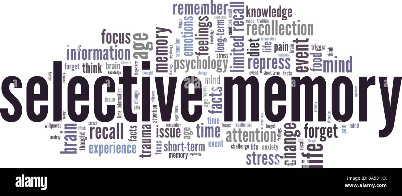 Selective Memory vector illustration word cloud isolated on white ...