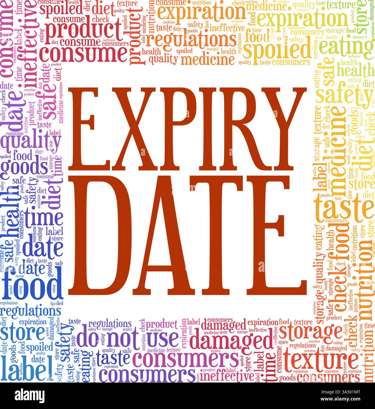 Expiry Date vector illustration word cloud isolated on white background ...