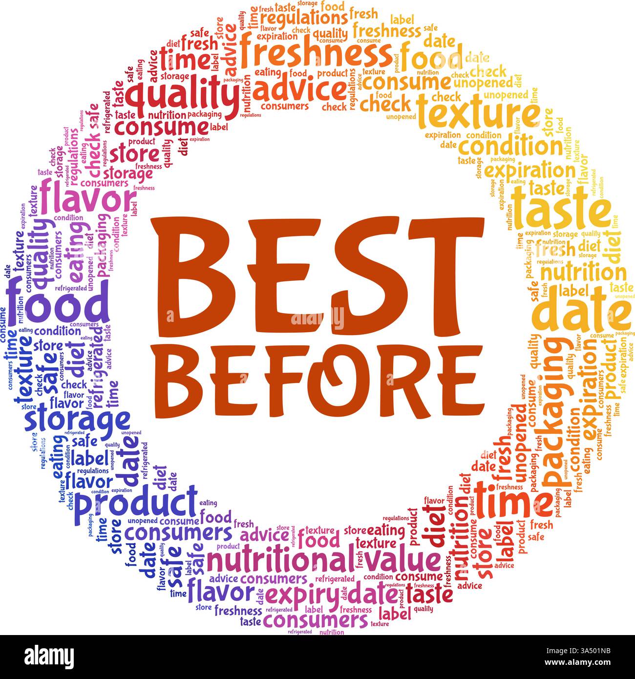 Best Before vector illustration word cloud isolated on white background ...