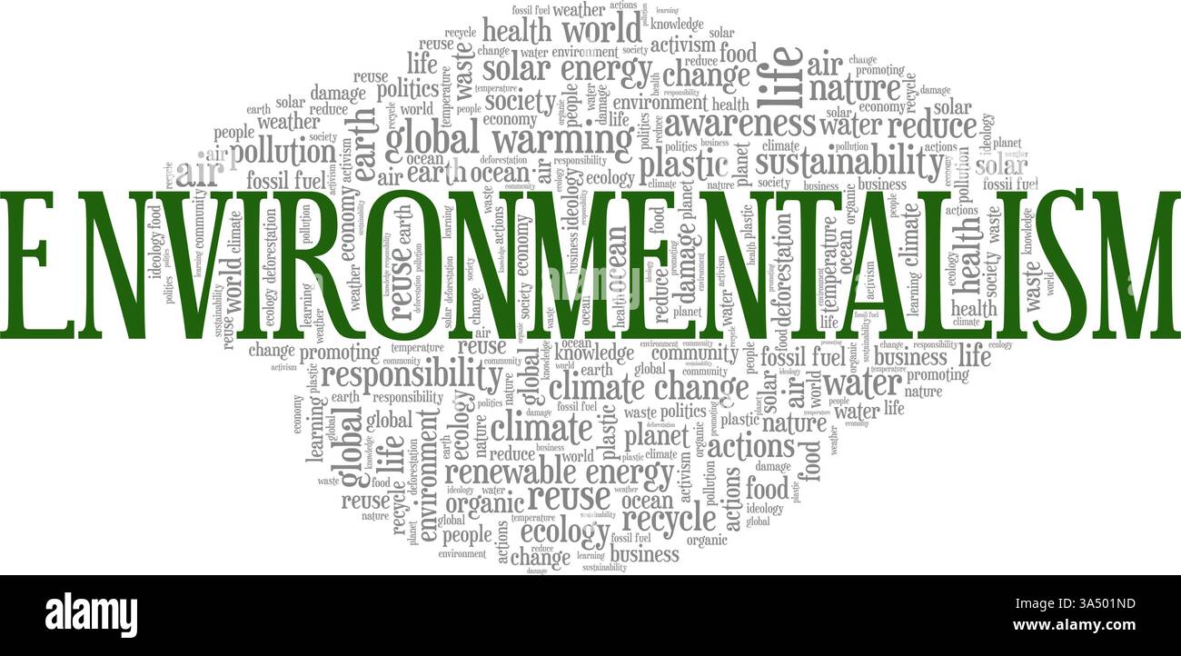 Environmentalism vector illustration word cloud isolated on white ...
