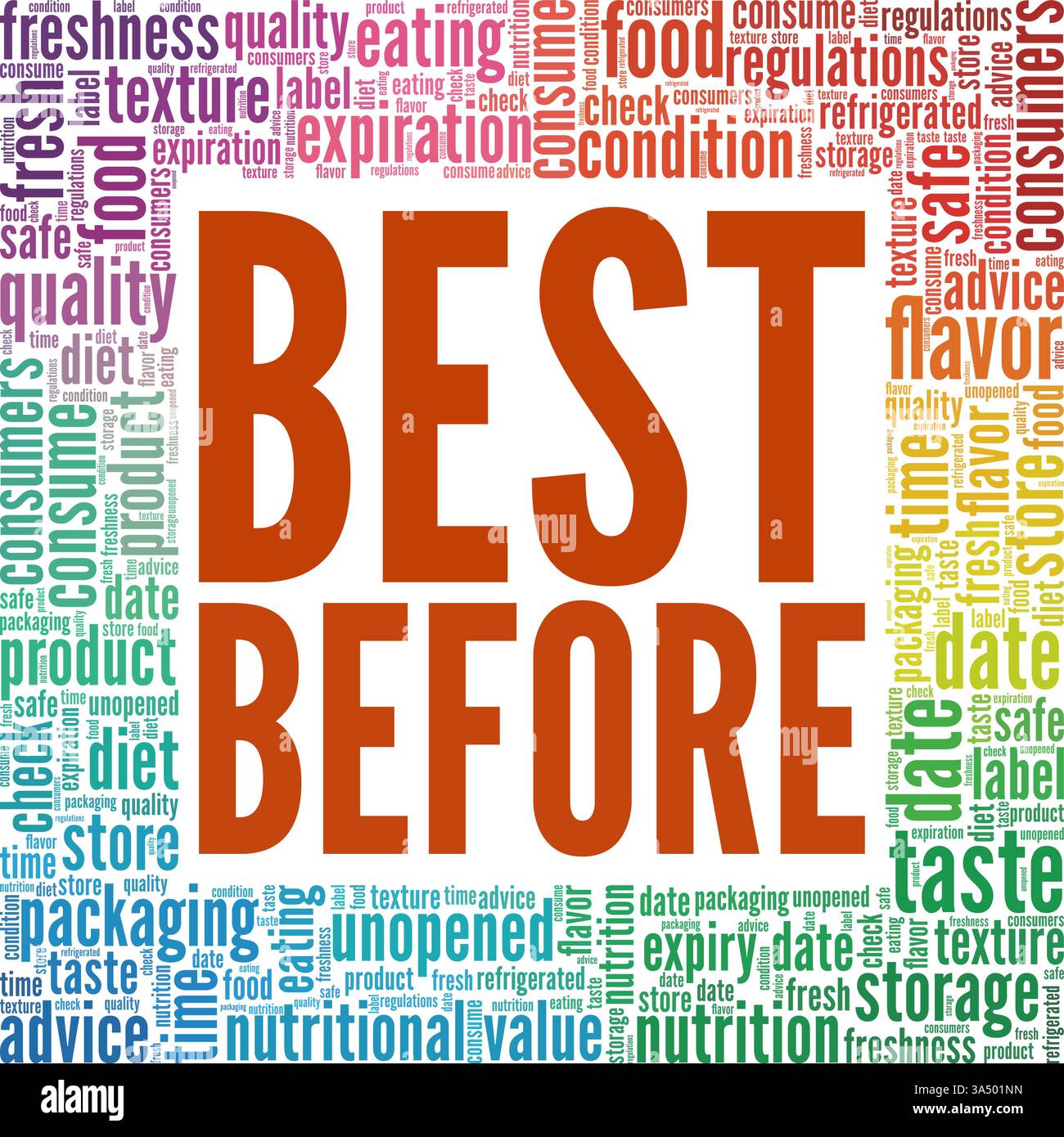 Best Before vector illustration word cloud isolated on white background Stock Vector Image & Art ...