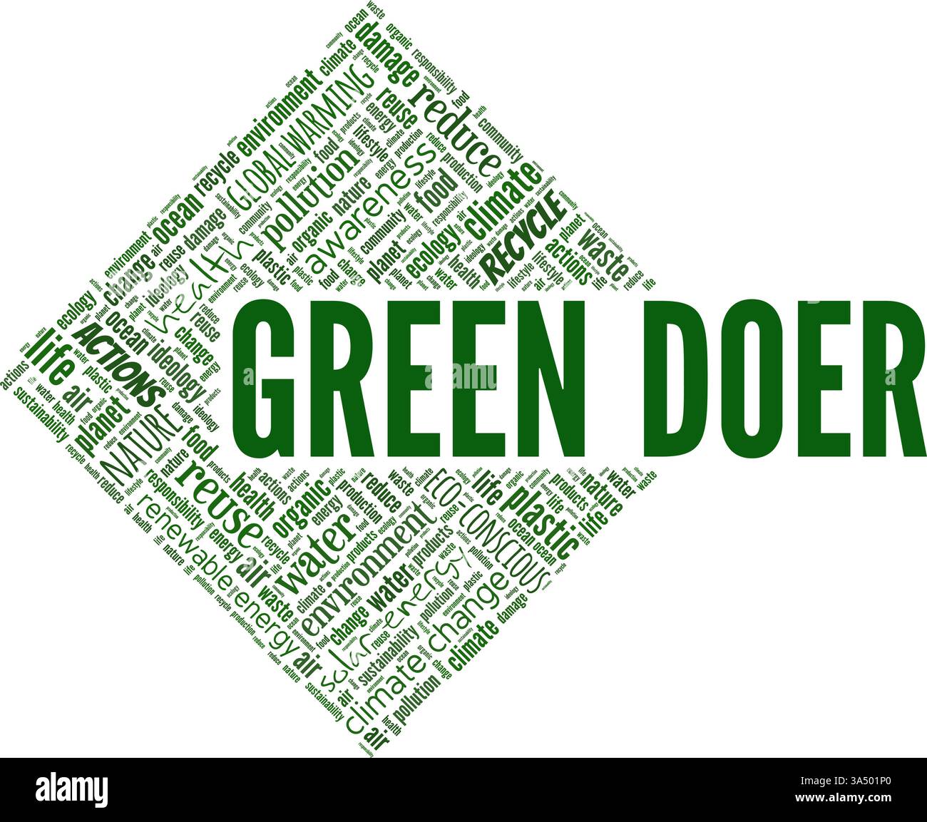 Green Doer vector illustration word cloud isolated on white background ...