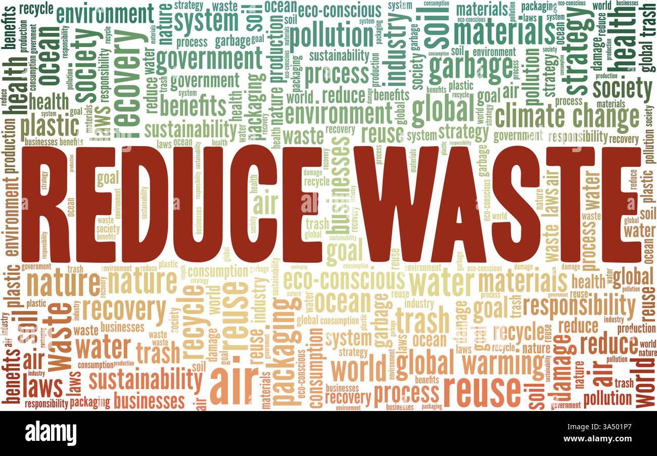 Reduce Waste vector illustration word cloud isolated on white ...