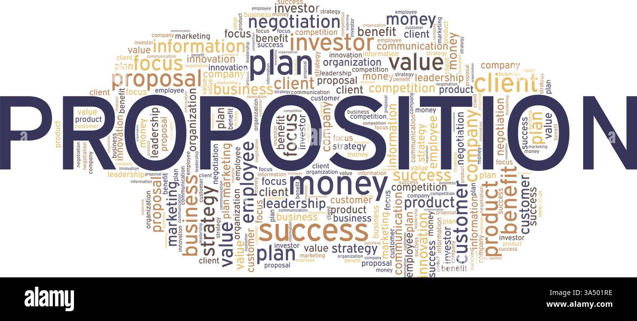 Proposition vector illustration word cloud isolated on white background ...