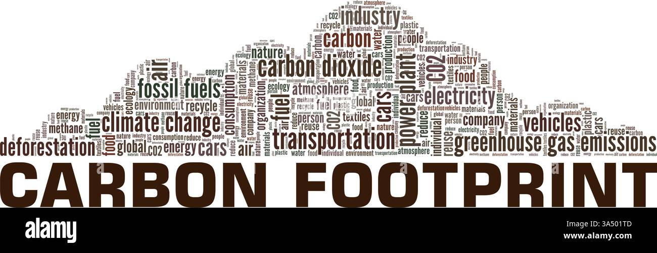 Carbon Footprint vector illustration word cloud isolated on white ...