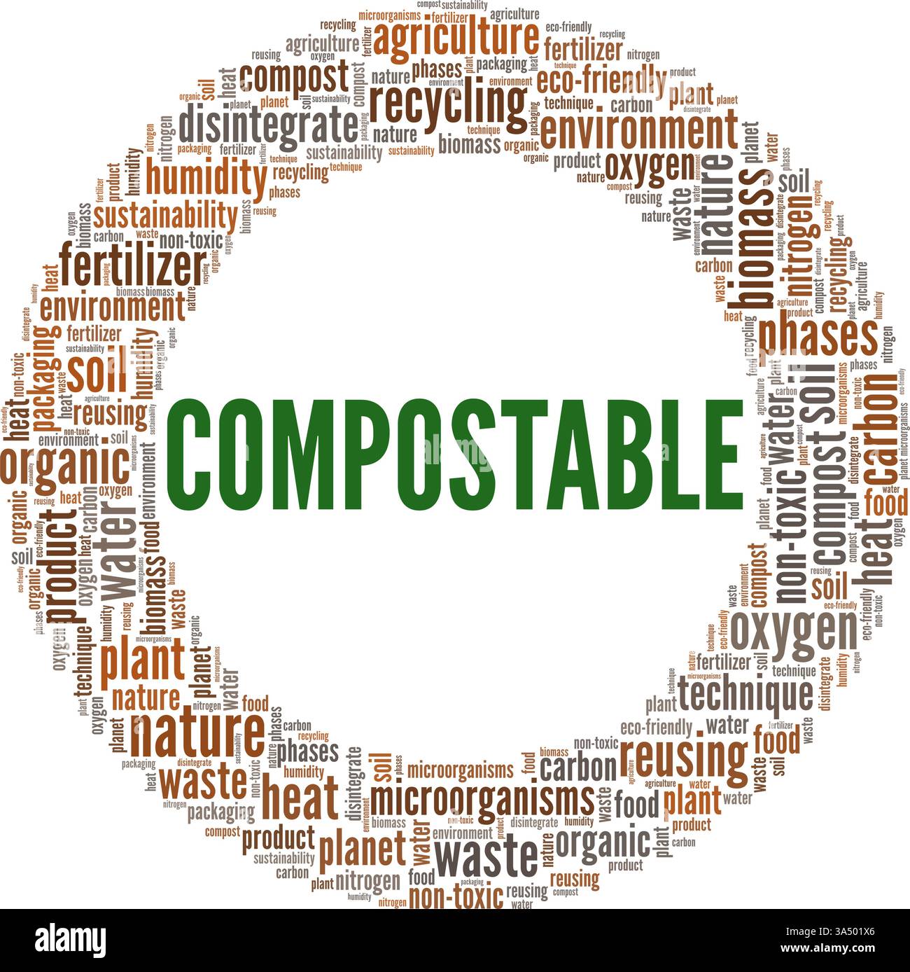 Compostable vector illustration word cloud isolated on white background Stock Vector Image & Art ...