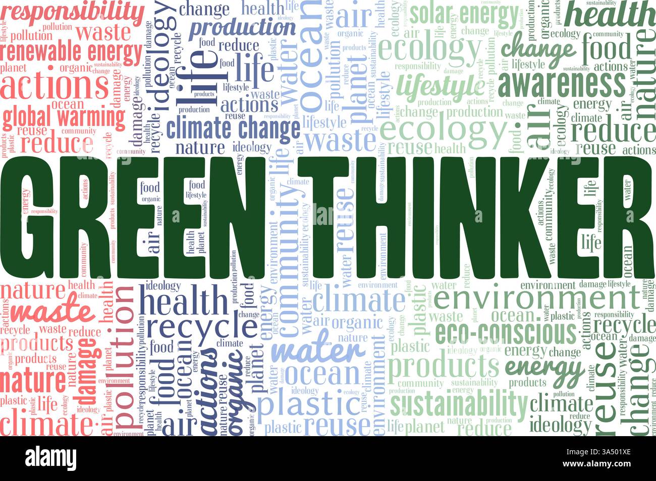 Green Thinker vector illustration word cloud isolated on white ...