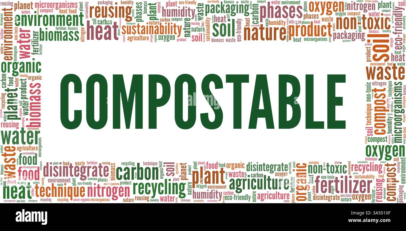 Compostable vector illustration word cloud isolated on white background ...