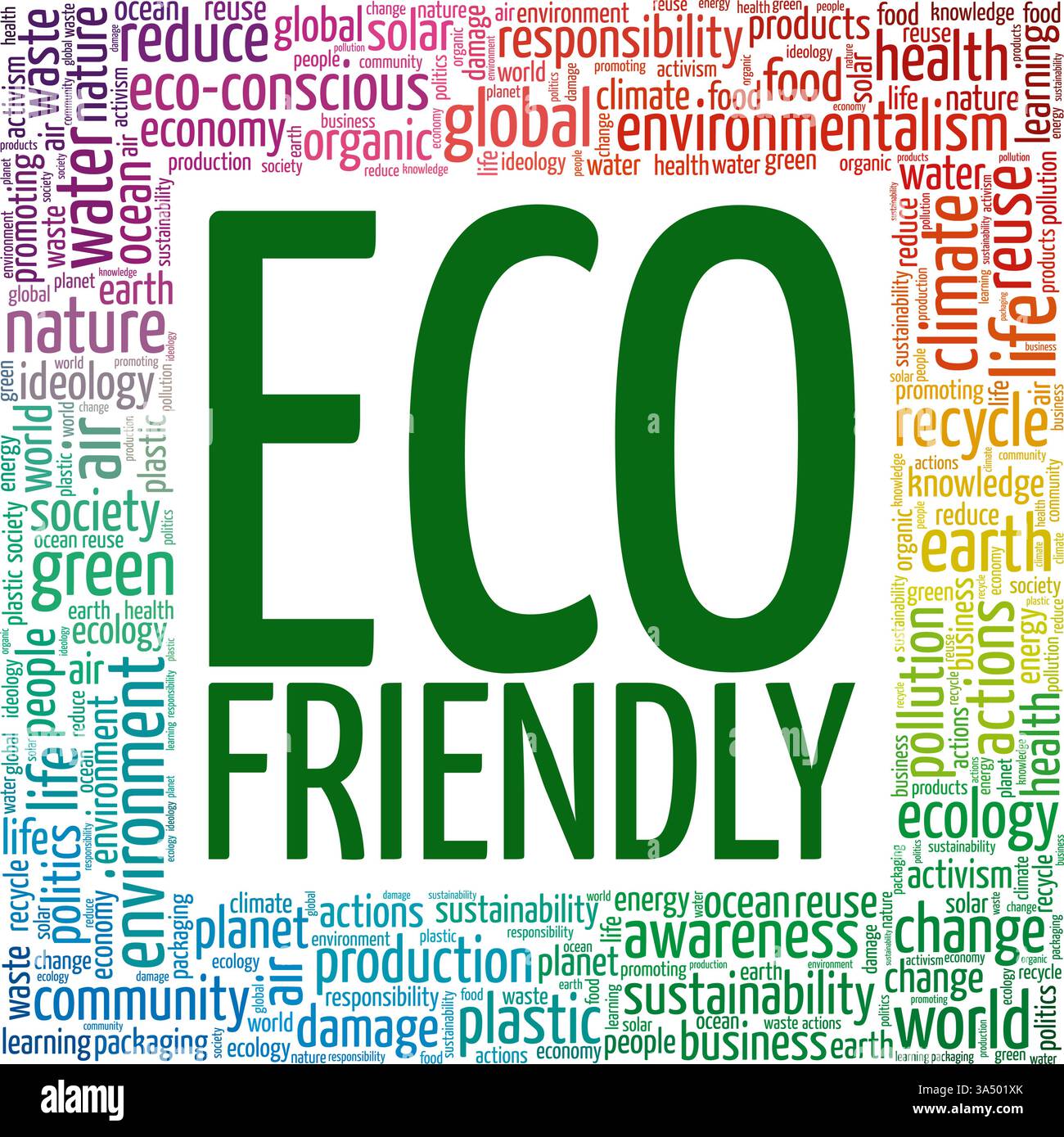 Eco Friendly vector illustration word cloud isolated on white ...
