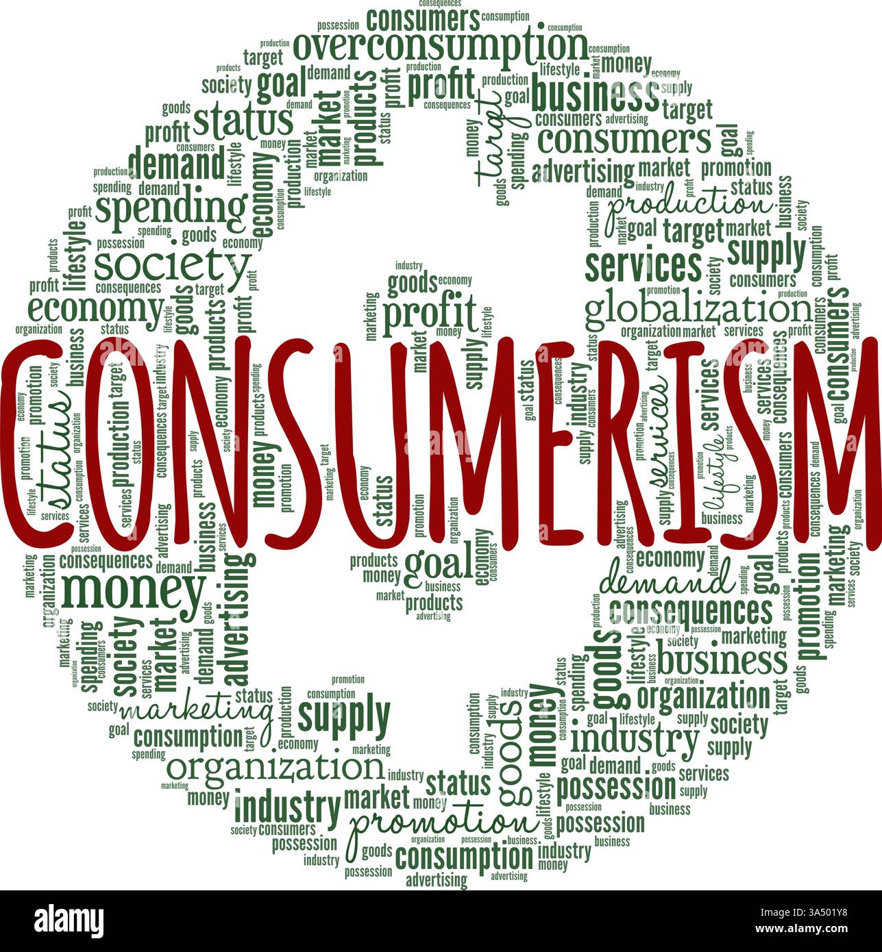 Consumerism vector illustration word cloud isolated on white background ...