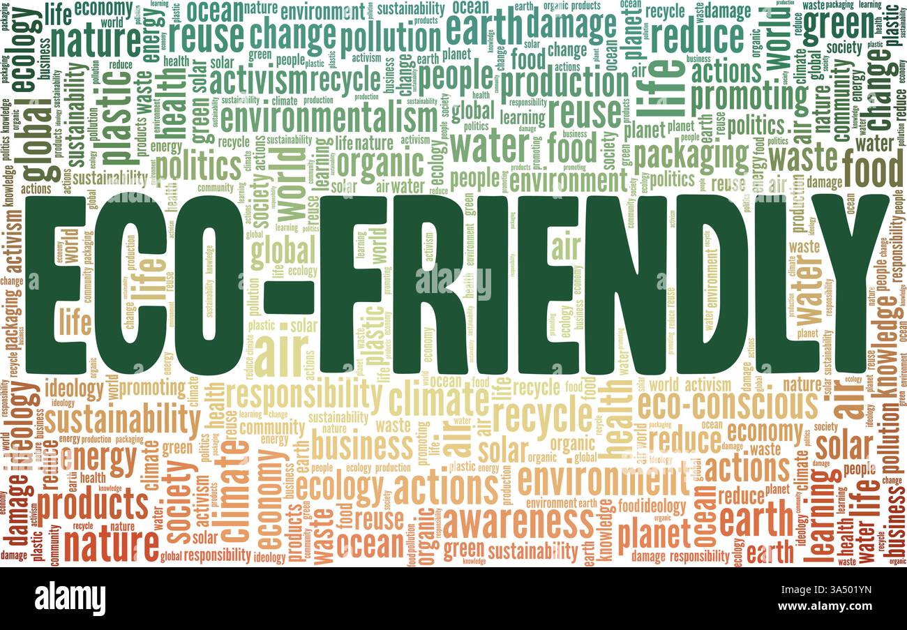 Eco Friendly vector illustration word cloud isolated on white ...