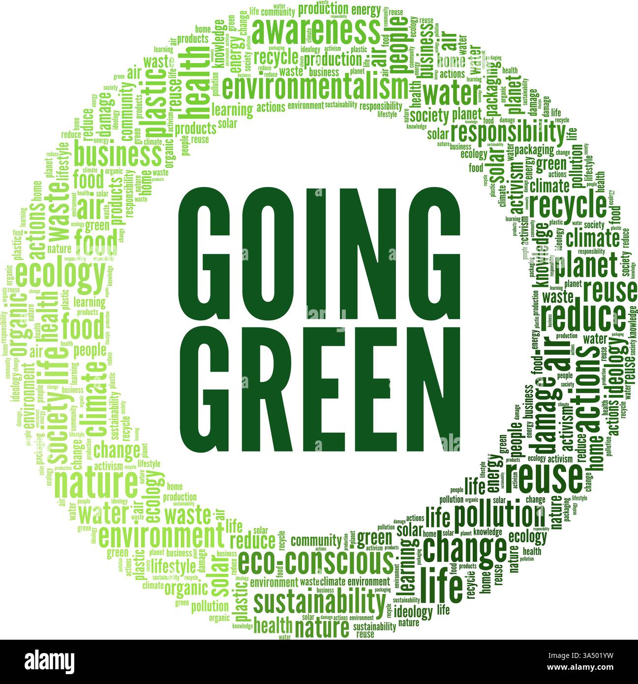 Going Green vector illustration word cloud isolated on white background ...