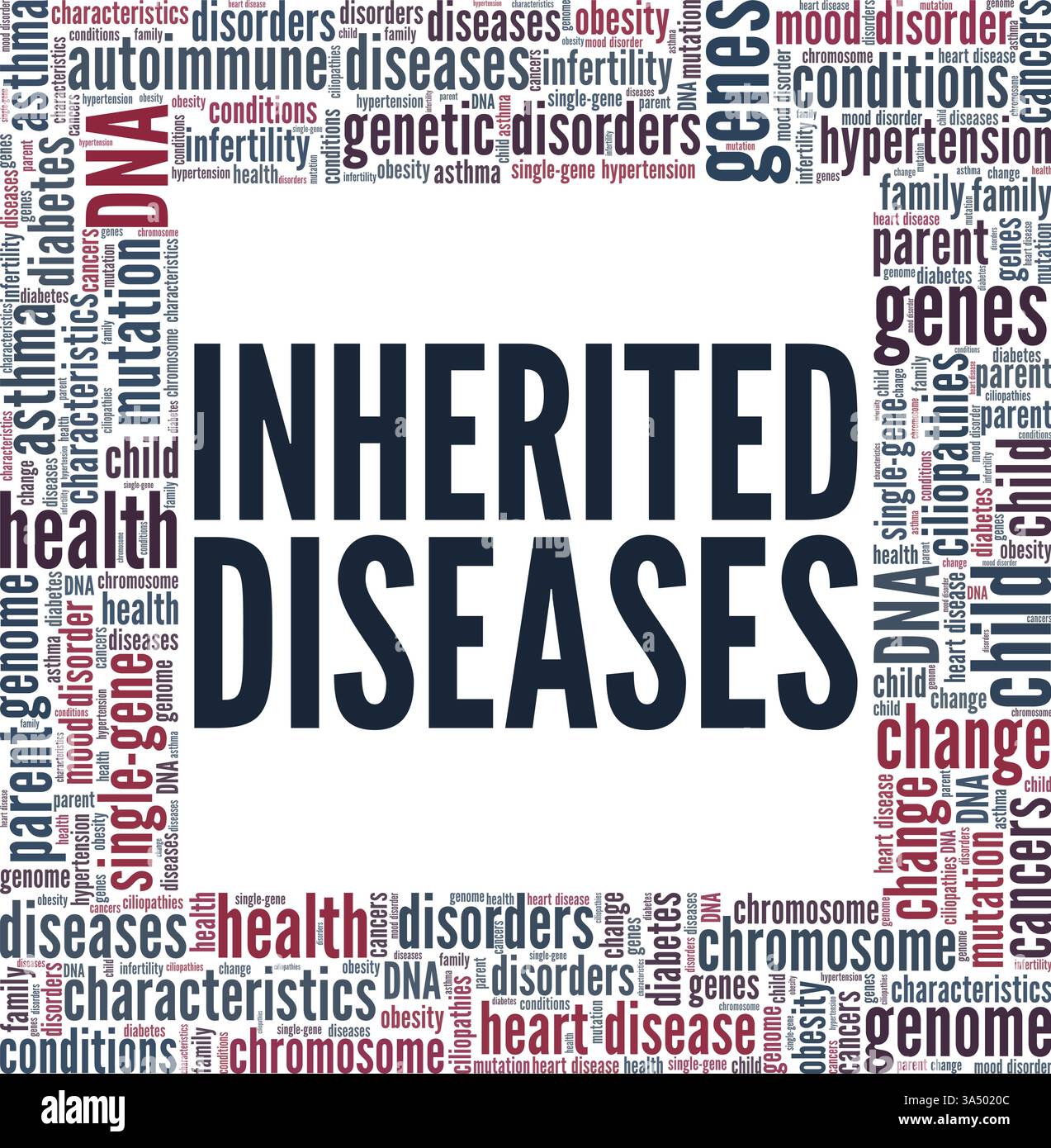 Inherited Diseases vector illustration word cloud isolated on white background Stock Vector ...