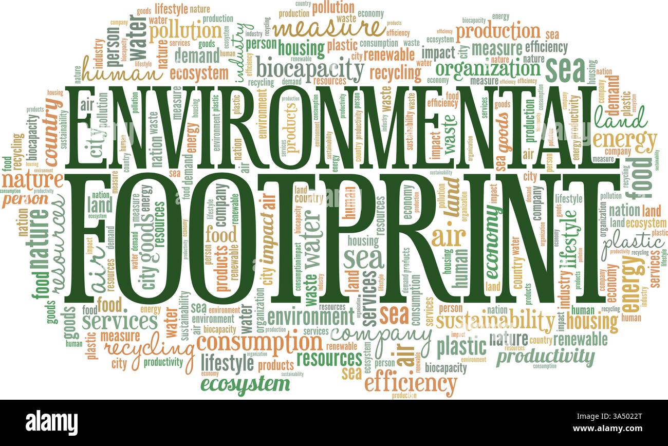 Environmental Footprint vector illustration word cloud isolated on ...