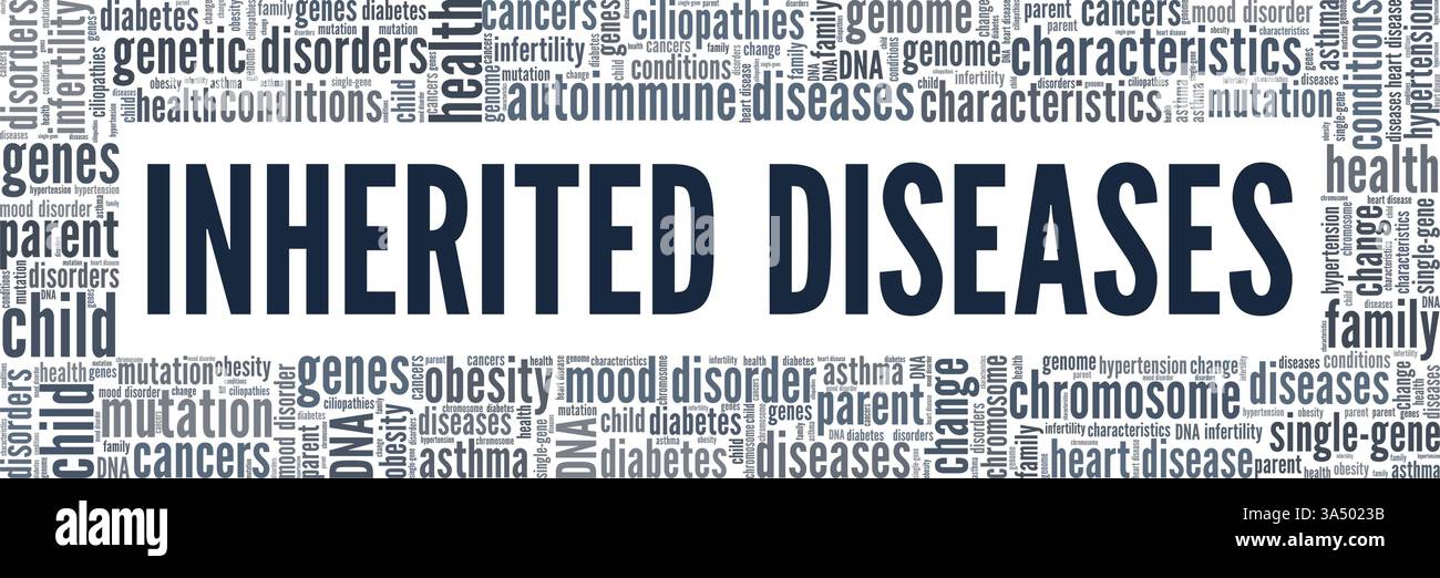 Inherited Diseases vector illustration word cloud isolated on white ...