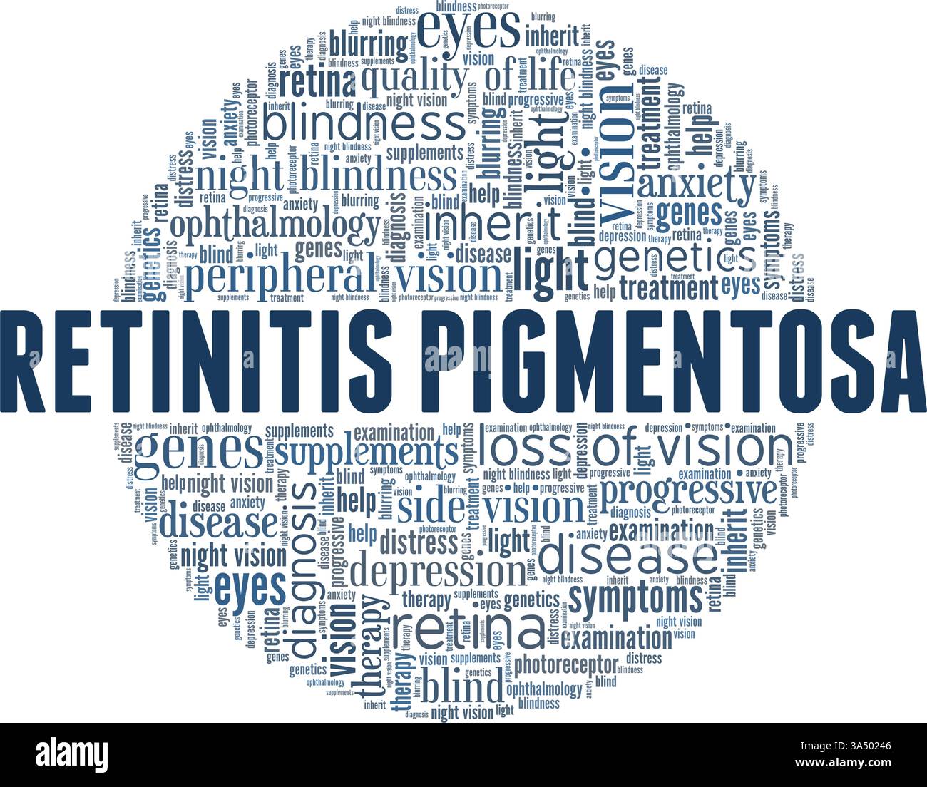 Retinitis Pigmentosa vector illustration word cloud isolated on white ...