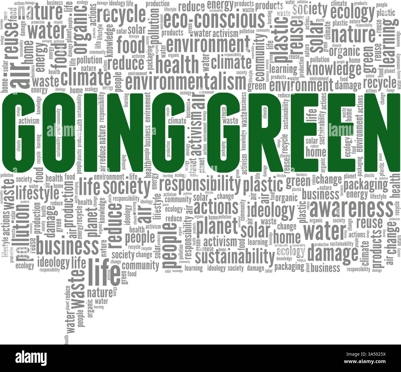 Going Green vector illustration word cloud isolated on white background ...