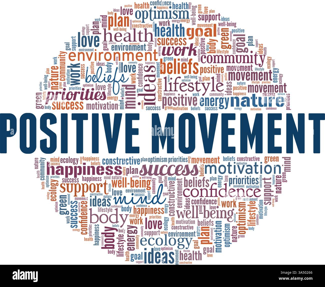 Positive Movement vector illustration word cloud isolated on white ...