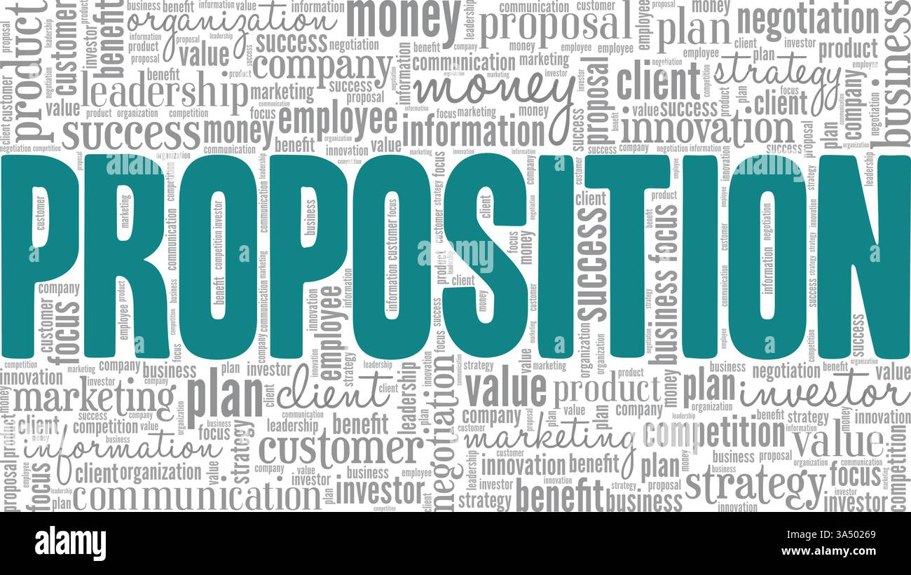 Proposition vector illustration word cloud isolated on white background ...