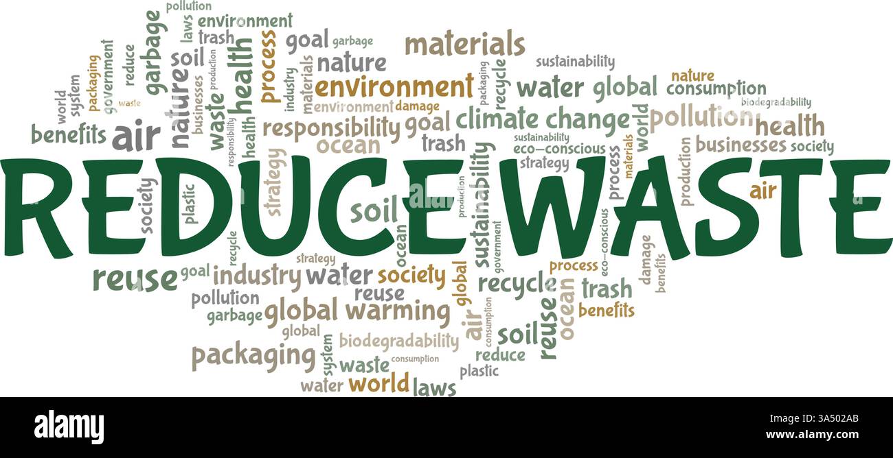 Reduce Waste vector illustration word cloud isolated on white ...