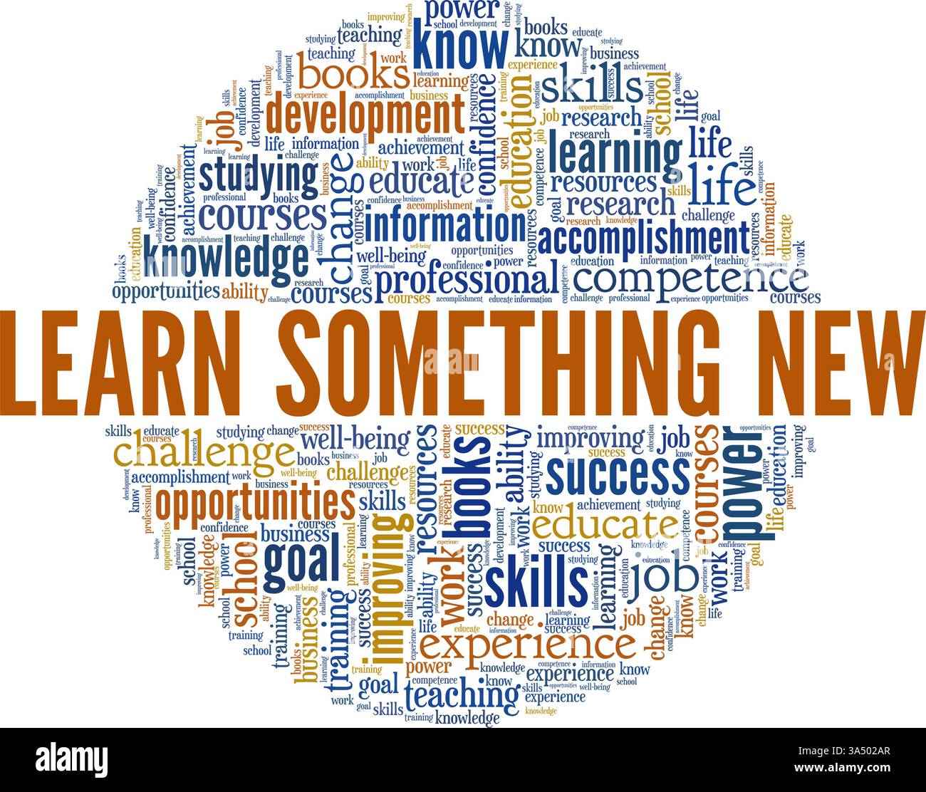 Learn Something New vector illustration word cloud isolated on white ...