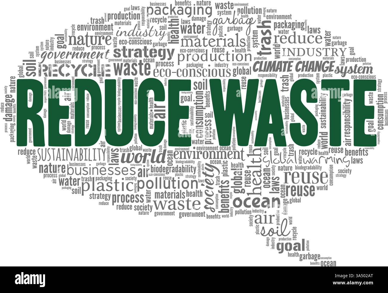 Reduce Waste vector illustration word cloud isolated on white ...