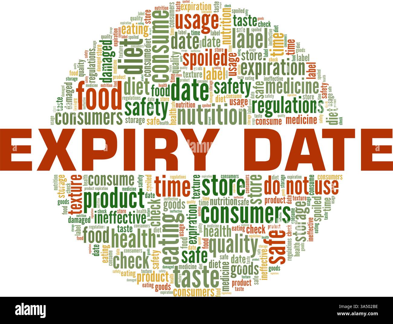 Expiry Date vector illustration word cloud isolated on white background ...