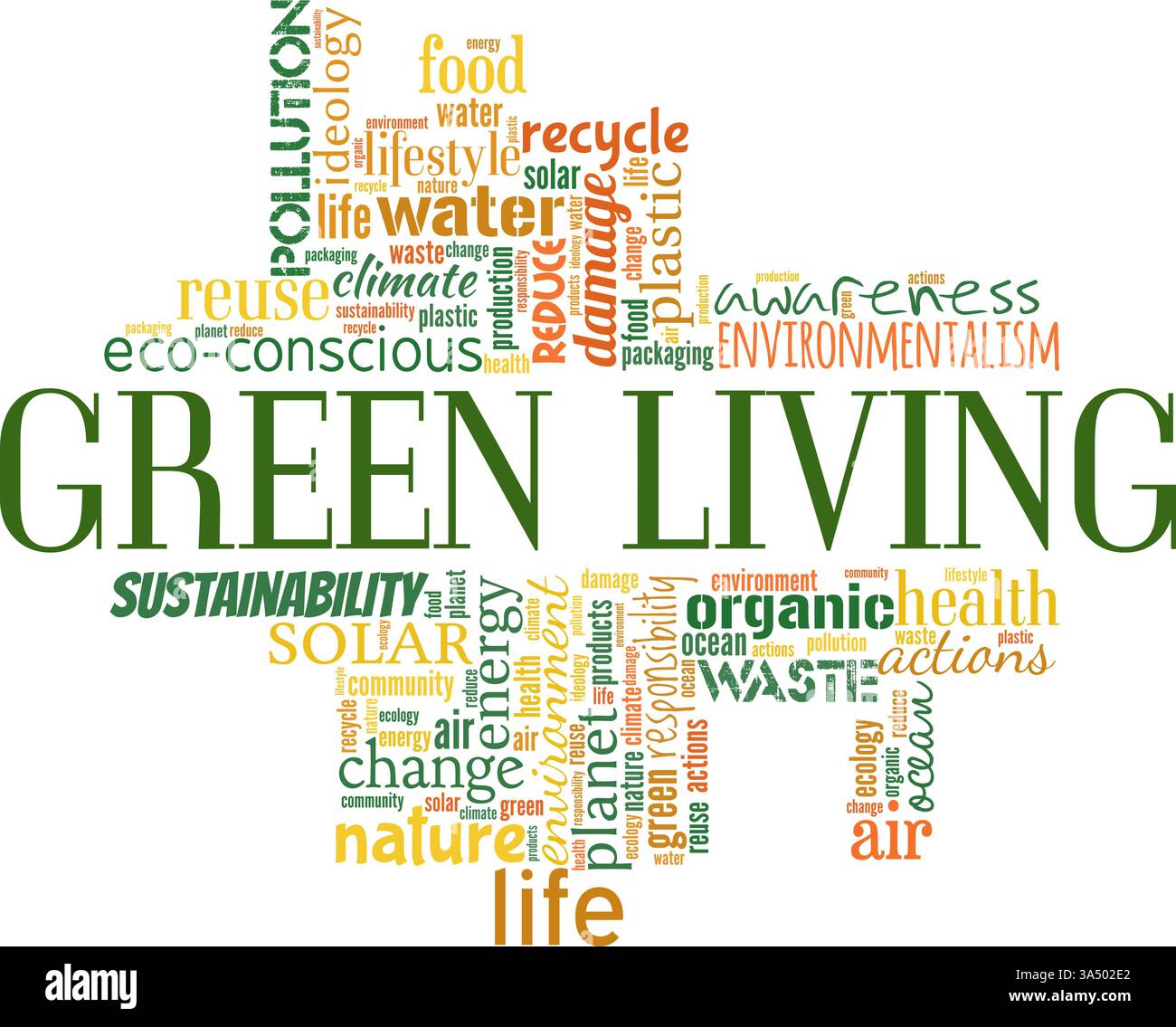 Green Living vector illustration word cloud isolated on white ...