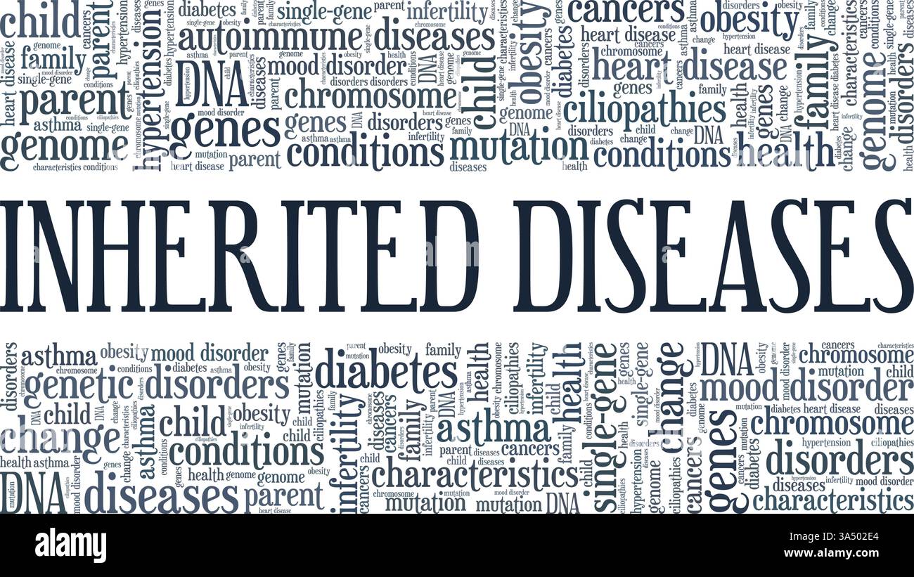 Inherited Diseases vector illustration word cloud isolated on white ...