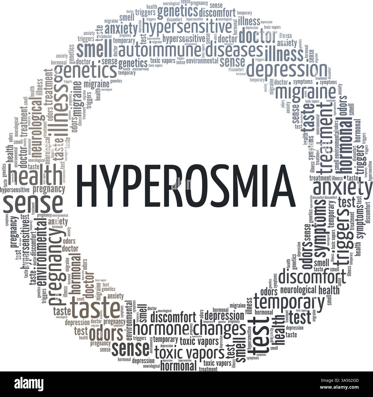 Hyperosmia vector illustration word cloud isolated on white background ...