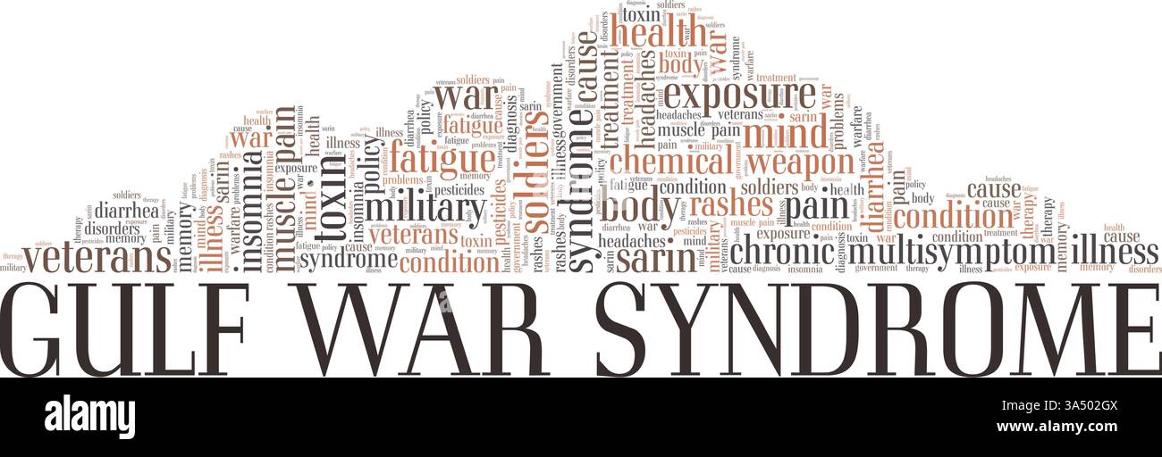 Gulf War Syndrome vector illustration word cloud isolated on white ...