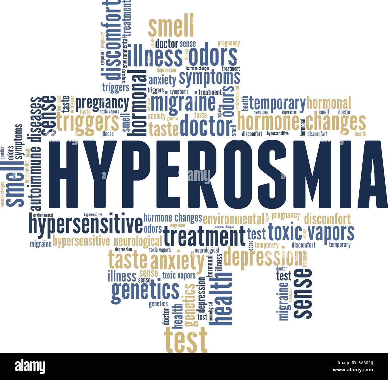 Hyperosmia vector illustration word cloud isolated on white background ...